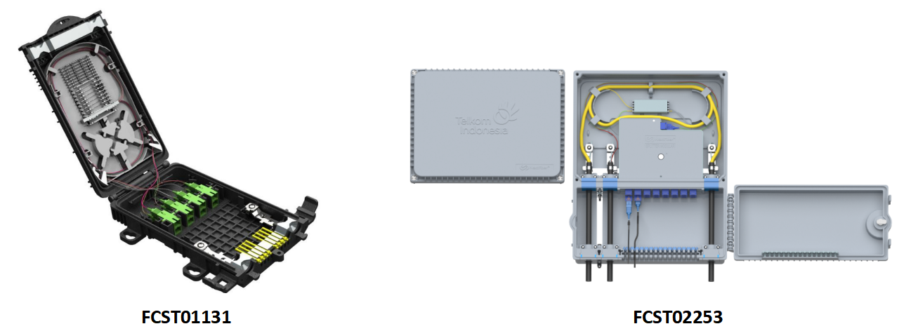 FCST022108 Fiber Optic Outdoor Terminal Distribution Box for FTTx - Buy ...