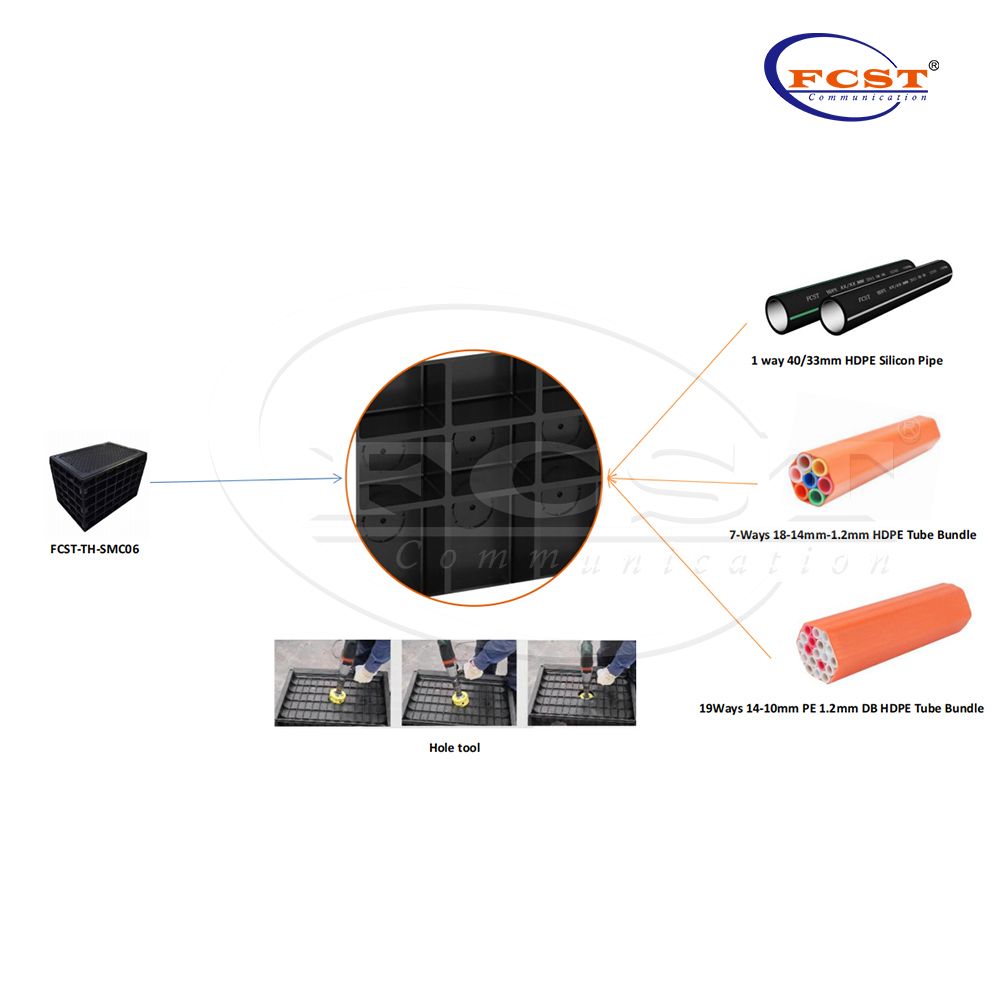 FCST-TH-SMC06 SMC BMC Telecom Manhole Chamber Customized Services - Buy ...