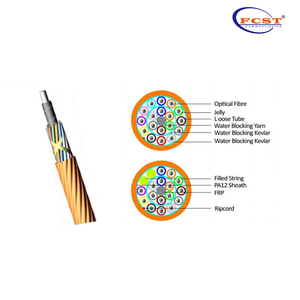Microduct Fiber Optic Cable Installation - Fiber Cable Solution ...