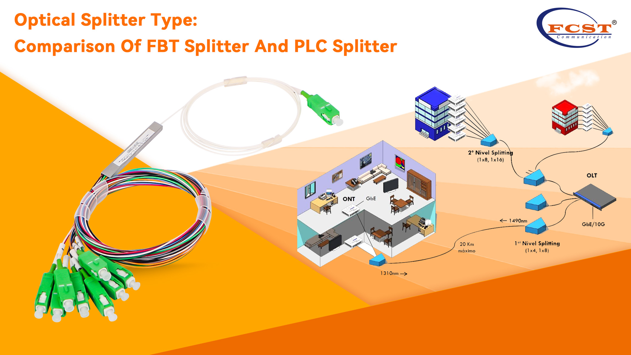 splitter plc news - Fiber Cable Solution Technology Co.,Ltd.