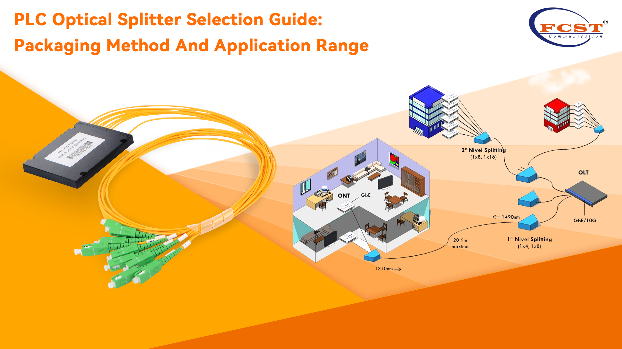 Fiber Termination Box, Fiber Optical Splice Closure, Fiber Splicing ...