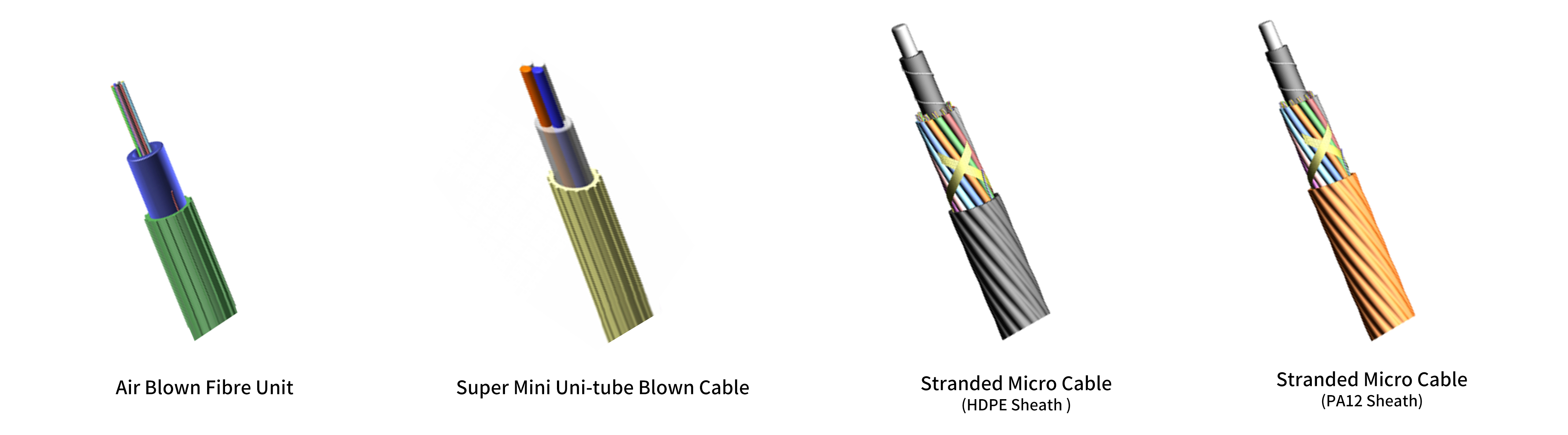 What Is Fiber Blowing Solution In FTTH? - Fiber Cable Solution ...