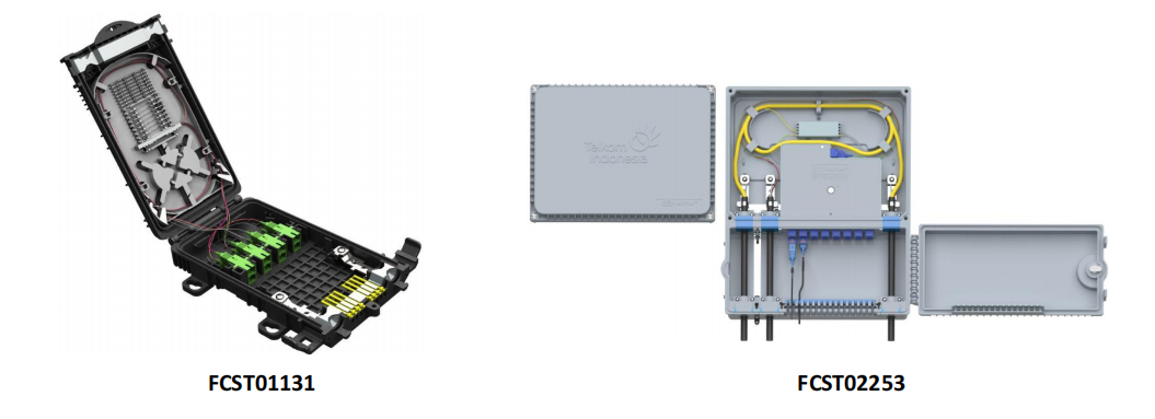 FCST16311 Y-Type Tube Distribution Closure（7 Ways） - Buy FCST16311 Y ...