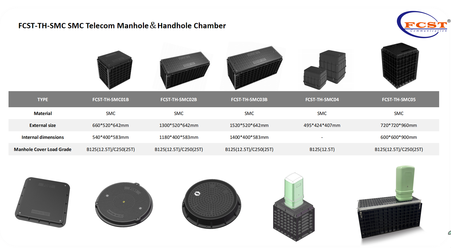 The difference between cement manhole and SMC material splicing manhole ...